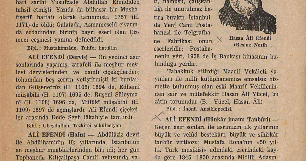 Istanbul Encyclopedia: ALİ EFENDİ (Hafız)
