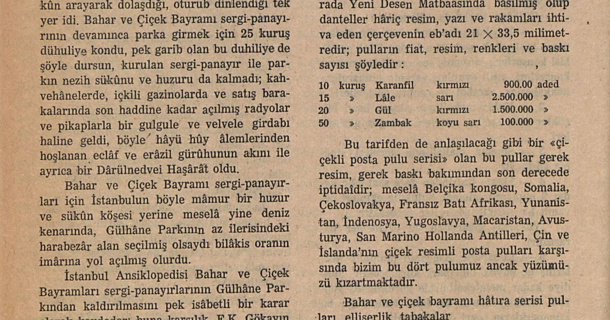 Istanbul Encyclopedia: BAHAR VE ÇİÇEK BAYRAMI HÂTIRA SERİSİ POSTA PULLARI